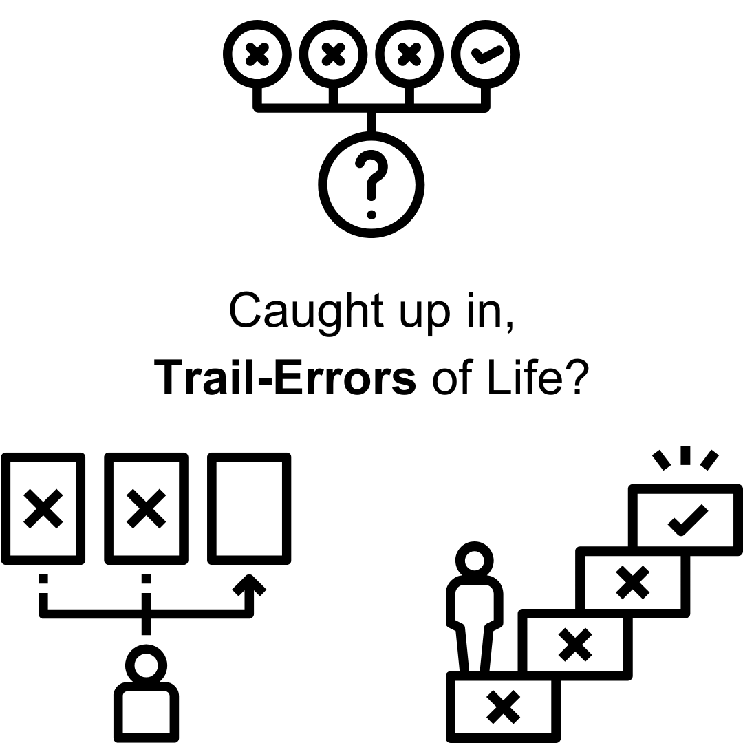 Caught up in Trial and Errors of Life? - Mehnaz Amjad Blog space.